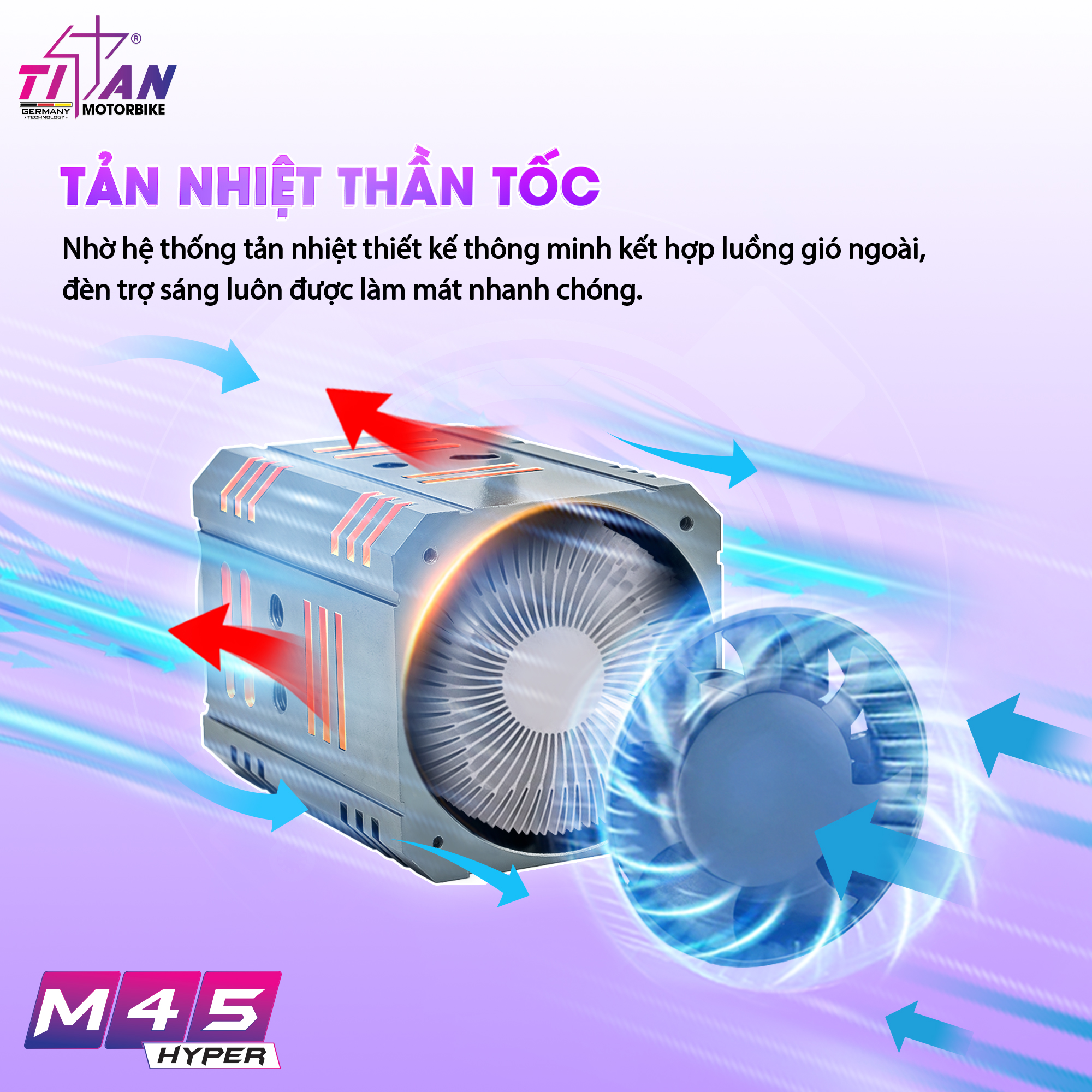 TỔNG HỢP HÌNH ẢNH ĐỘ ĐÈN TRỢ SÁNG TITAN MOTO M45 HYPER TẠI ĐÈN LED ...